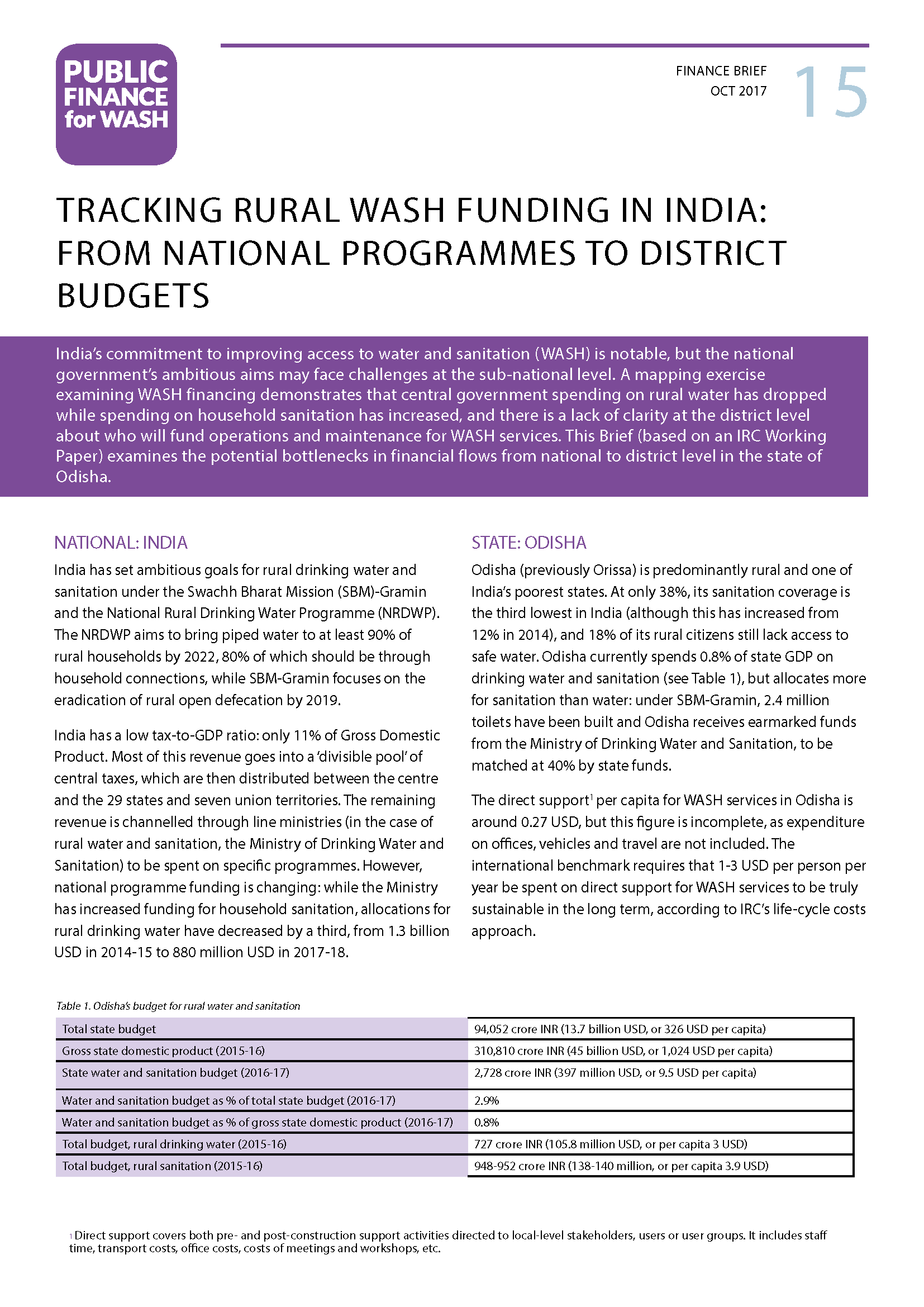 Finance Brief 15: Tracking rural WASH funding in India: From national ...